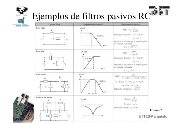 COMPUTACION