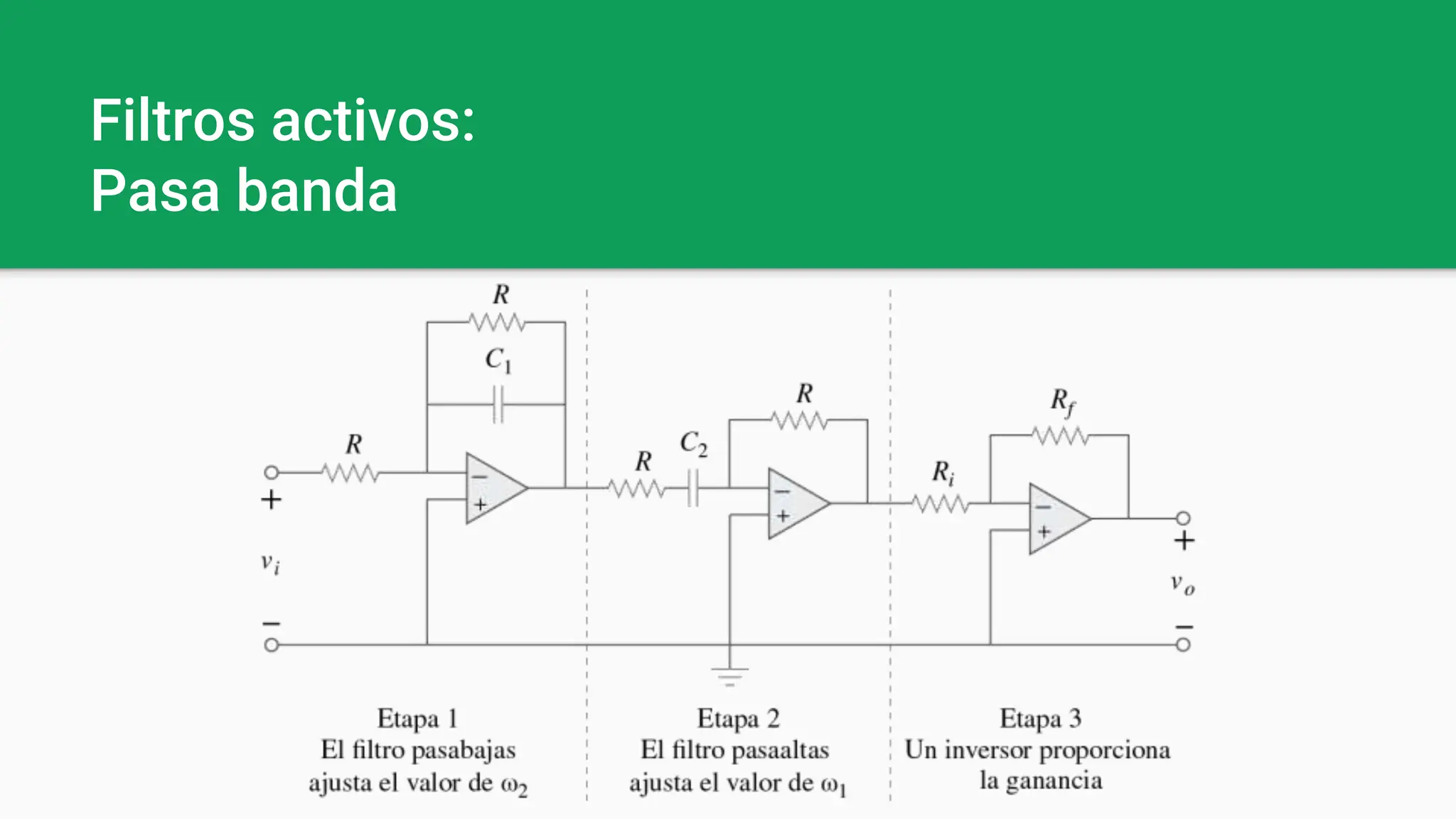 Filtros pasivos y activos en circuitos eléctricos básicos de Ingeniería ...