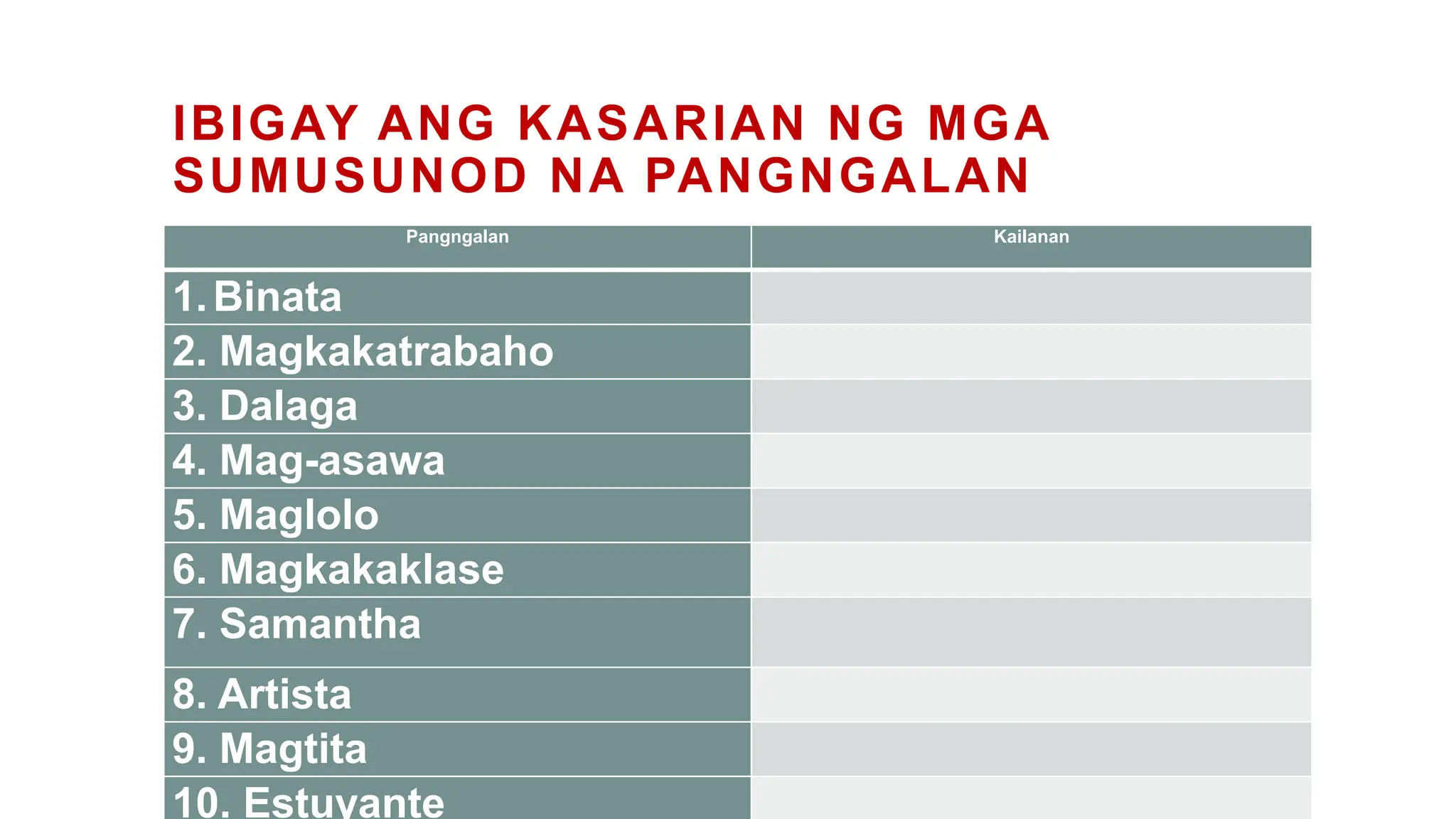 KAILANAN NG PANGALANISAHAN DALAWAHAN MARAMIHAN HALIMBAWA BATA MATANDA ...
