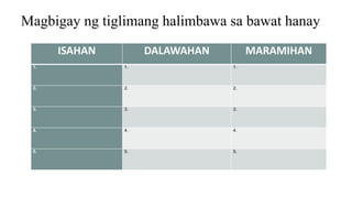 KAILANAN NG PANGALANISAHAN DALAWAHAN MARAMIHAN HALIMBAWA BATA MATANDA ...