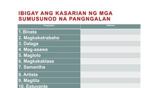 KAILANAN NG PANGALANISAHAN DALAWAHAN MARAMIHAN HALIMBAWA BATA MATANDA ...