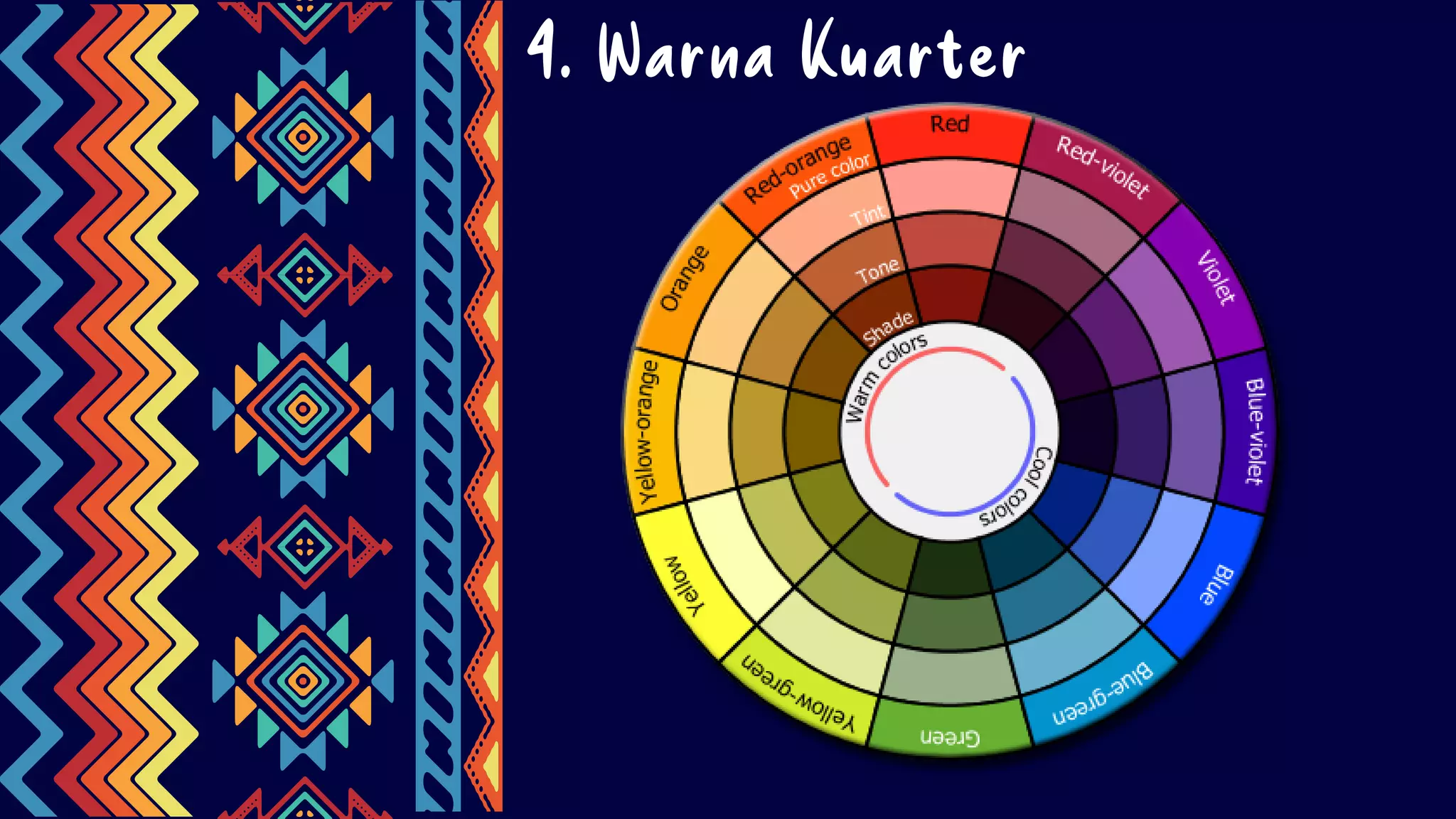 Filzah Inarah Aprilia- Materi Teori Warna .pdf