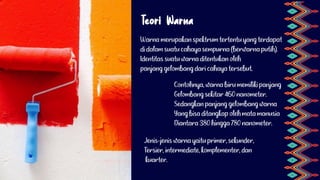 Filzah Inarah Aprilia- Materi Teori Warna .pdf