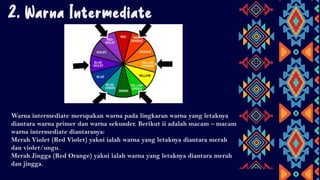 Filzah Inarah Aprilia- Materi Teori Warna .pdf