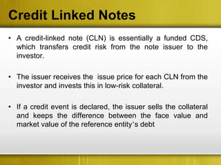 FIM - Credit Derivatives PPT | PPTX