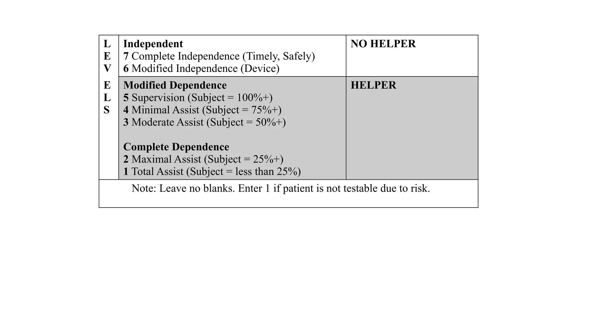 Functional Independence Measure-Presentation.pptx