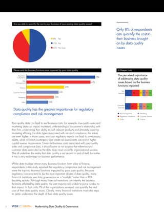 Modernizing Data Quality & Governance: Unlocking Performance & Reducing ...