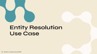 FIMA 2023 Neo4j & FS - Entity Resolution.pptx
