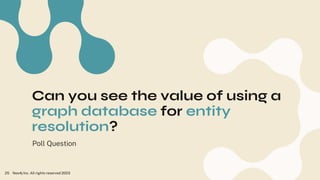 FIMA 2023 Neo4j & FS - Entity Resolution.pptx