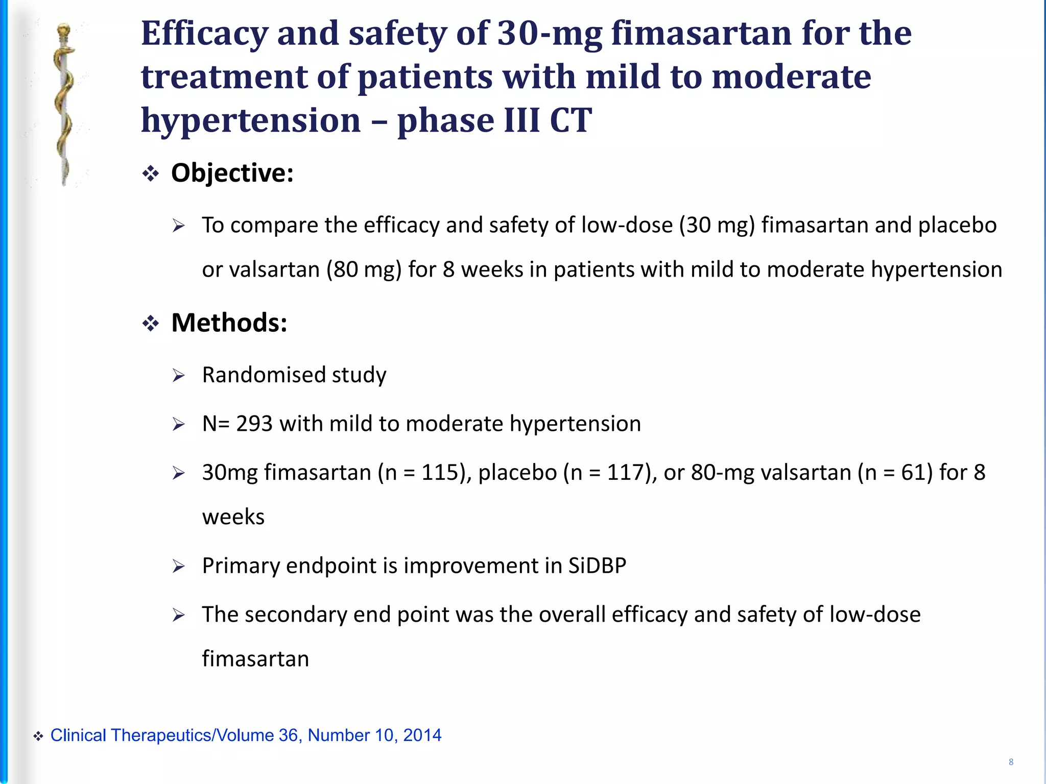 Fimasartan cardiology | PPTX