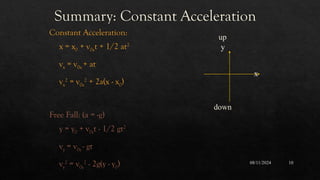 fimee presentation motion under constant EM.pptx