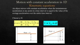 fimee presentation motion under constant EM.pptx