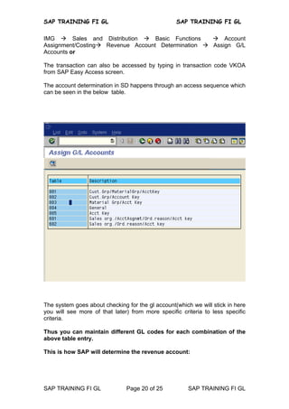 Fi mm s_dintegration | PDF