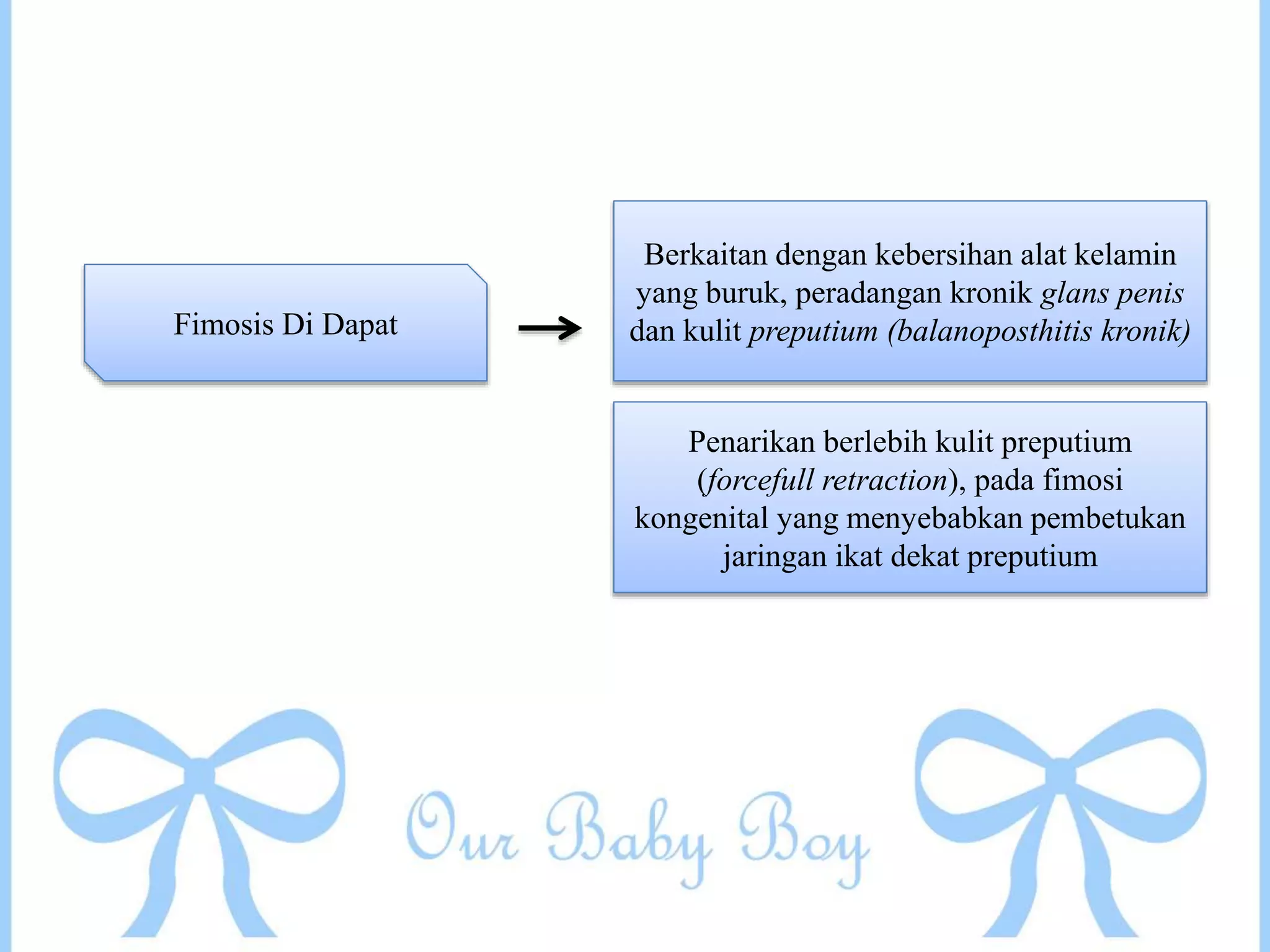 Fimosis | PPTX