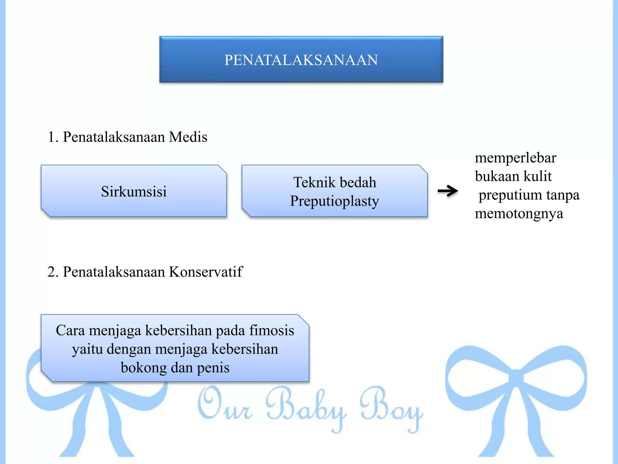 Fimosis | PPTX