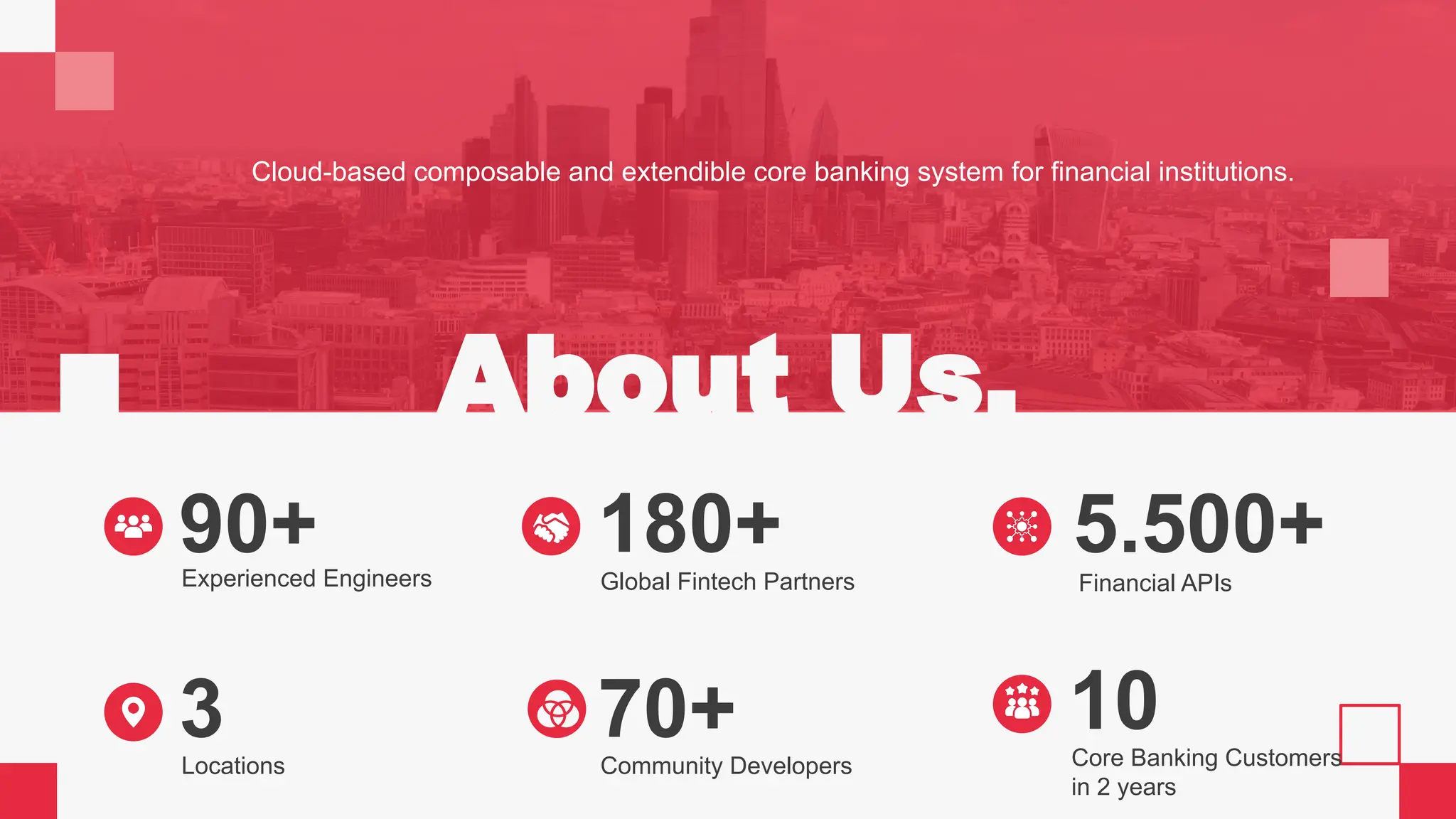 Fimple Core Banking Platform Presentation | PPT