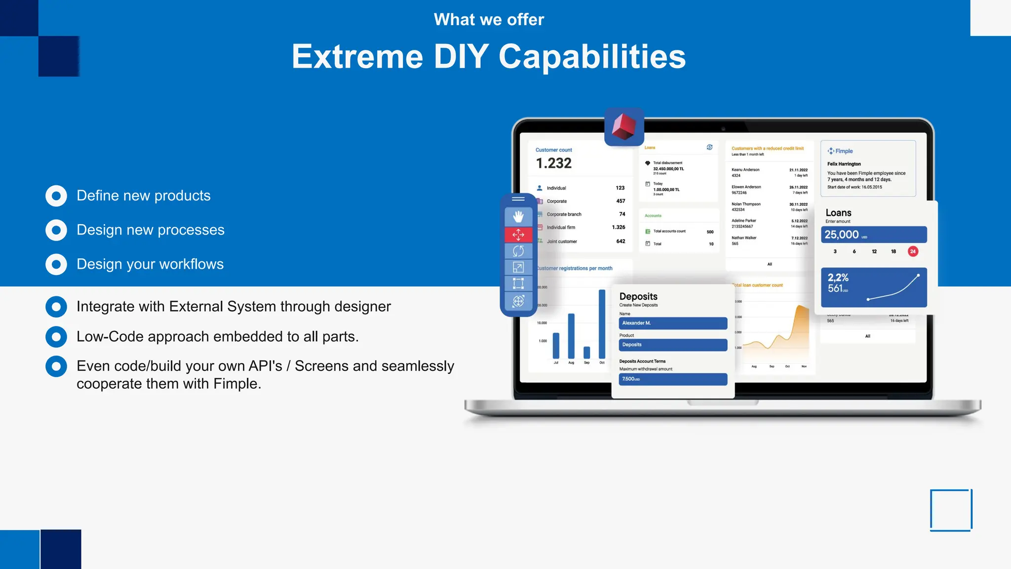 Fimple Core Banking Platform Presentation | PPT
