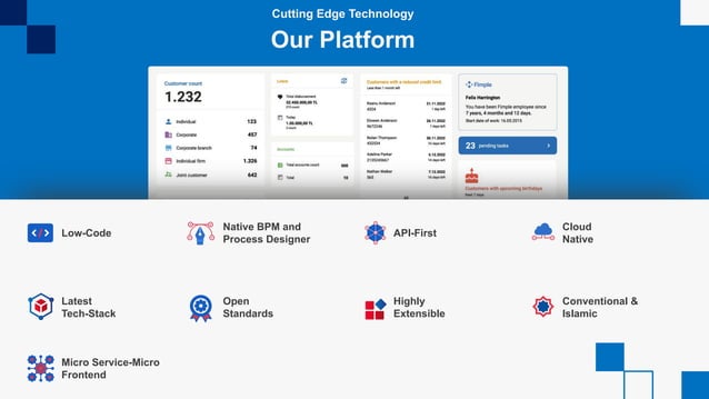 Fimple Core Banking Platform Presentation | PPT
