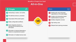 Fimple Core Banking Platform Presentation | PPT