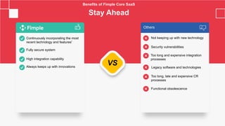 Fimple Core Banking Platform Presentation | PPT