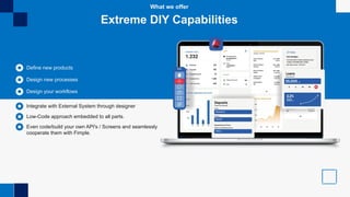 Fimple Core Banking Platform Presentation | PPT
