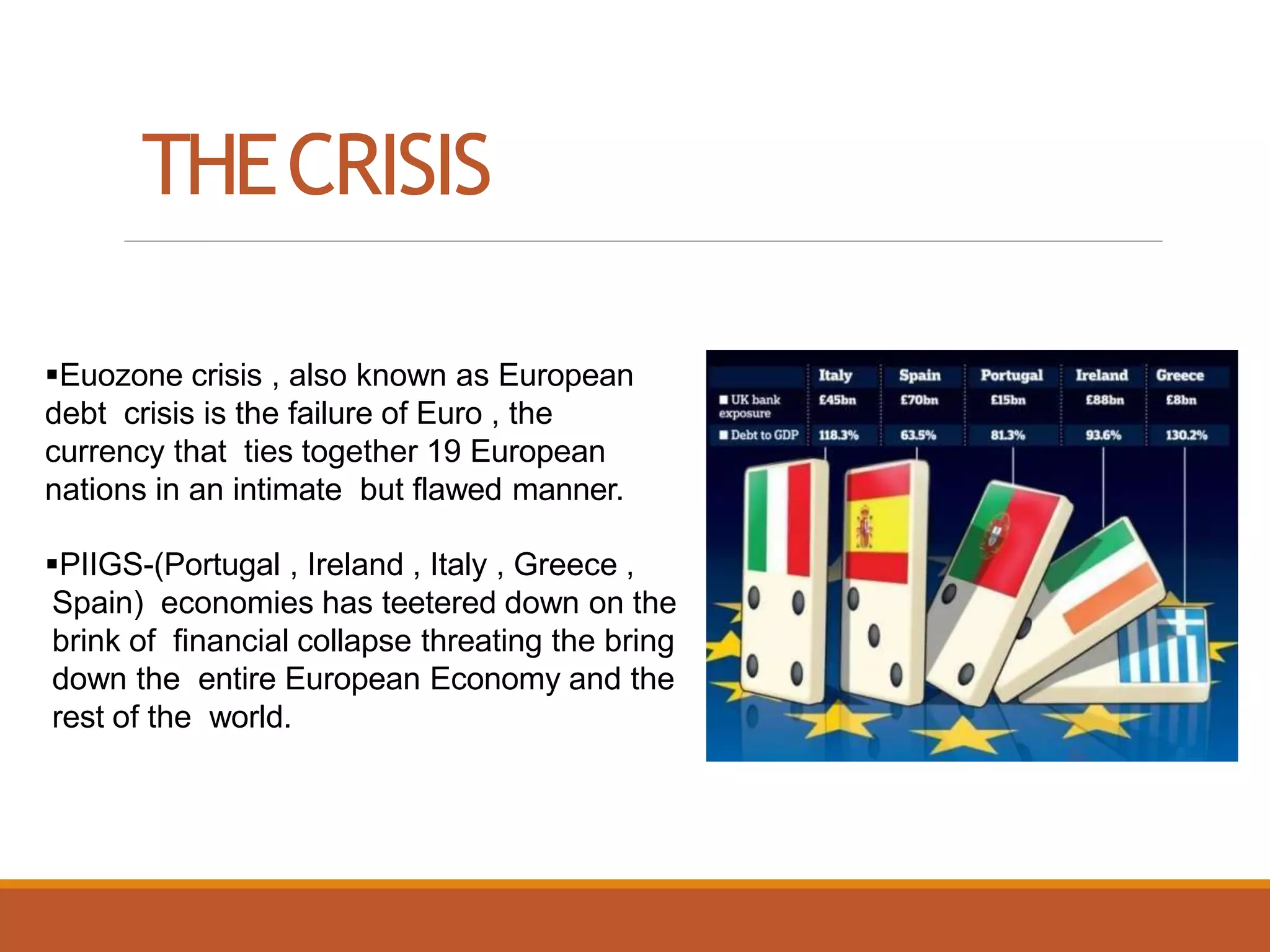 Eurozone Crisis | PPTX