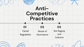 Competition Commission of India role in Indian Economy | PPT