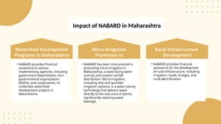 Impact of development banks in Maharashtra | PPTX