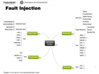 Increasing Efficiency of ISO 26262 Verification and Validation by Combining Fault Injection and ...