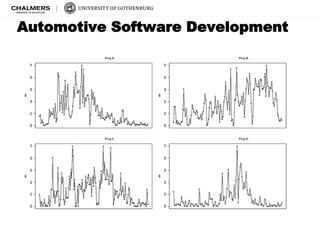 Increasing Efficiency of ISO 26262 Verification and Validation by Combining Fault Injection and ...