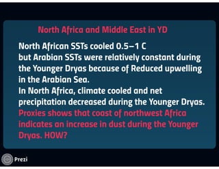 The Younger Dryas event (12,900 Years ago) | PPT