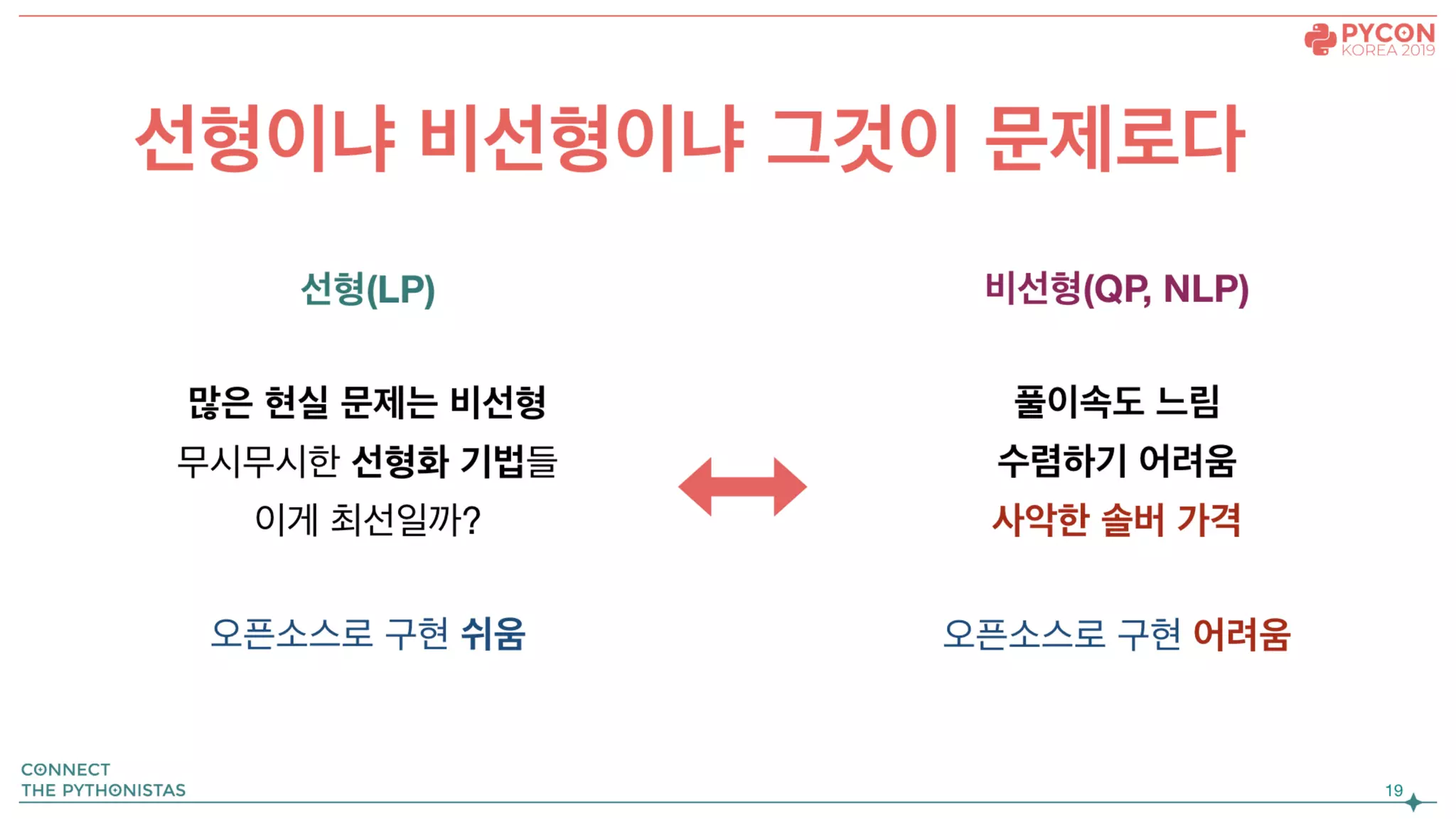 파이썬으로 구현하는 최적화 알고리즘 pyconkr2019 | PDF