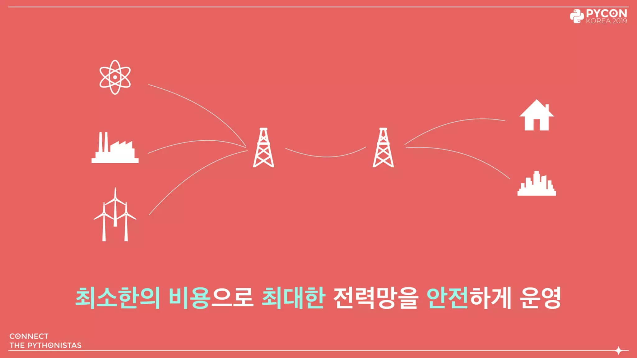 파이썬으로 구현하는 최적화 알고리즘 pyconkr2019 | PPT