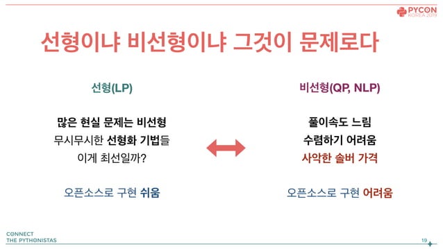 파이썬으로 구현하는 최적화 알고리즘 pyconkr2019 | PDF