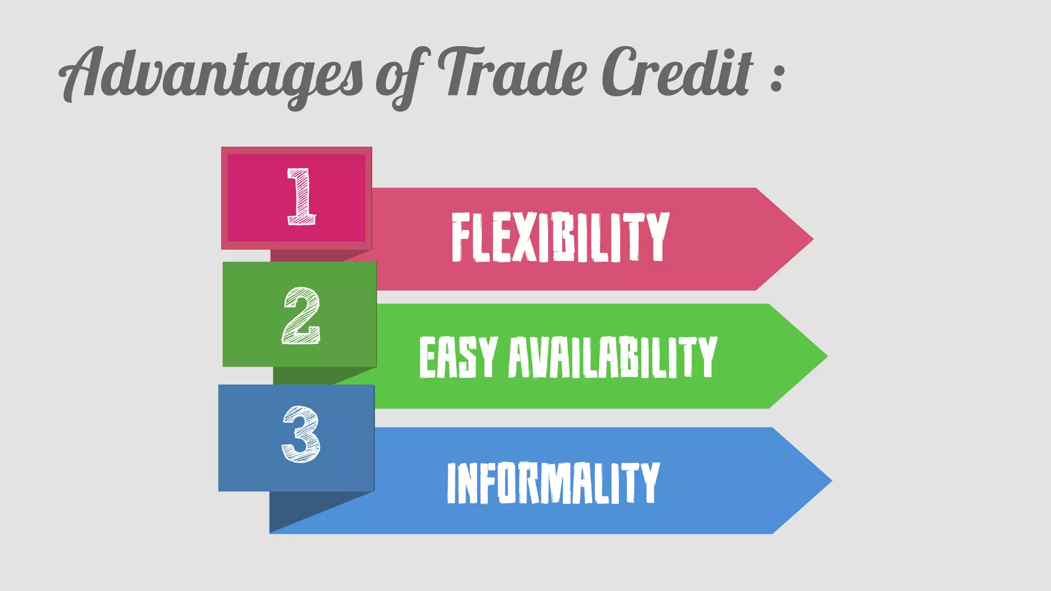 Short Term Financing | PDF