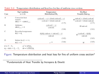 Fin | PDF