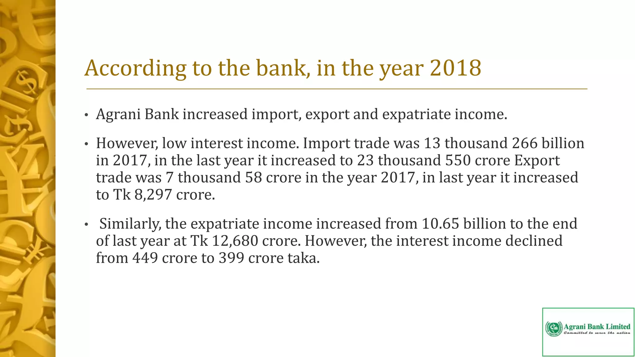Agrani bank LTD. | PPT