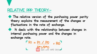 International business and finance pdf notes | PPT