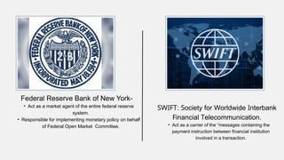 FIN-464 Bangladesh Bank Heist in 2016 presentation | PPTX