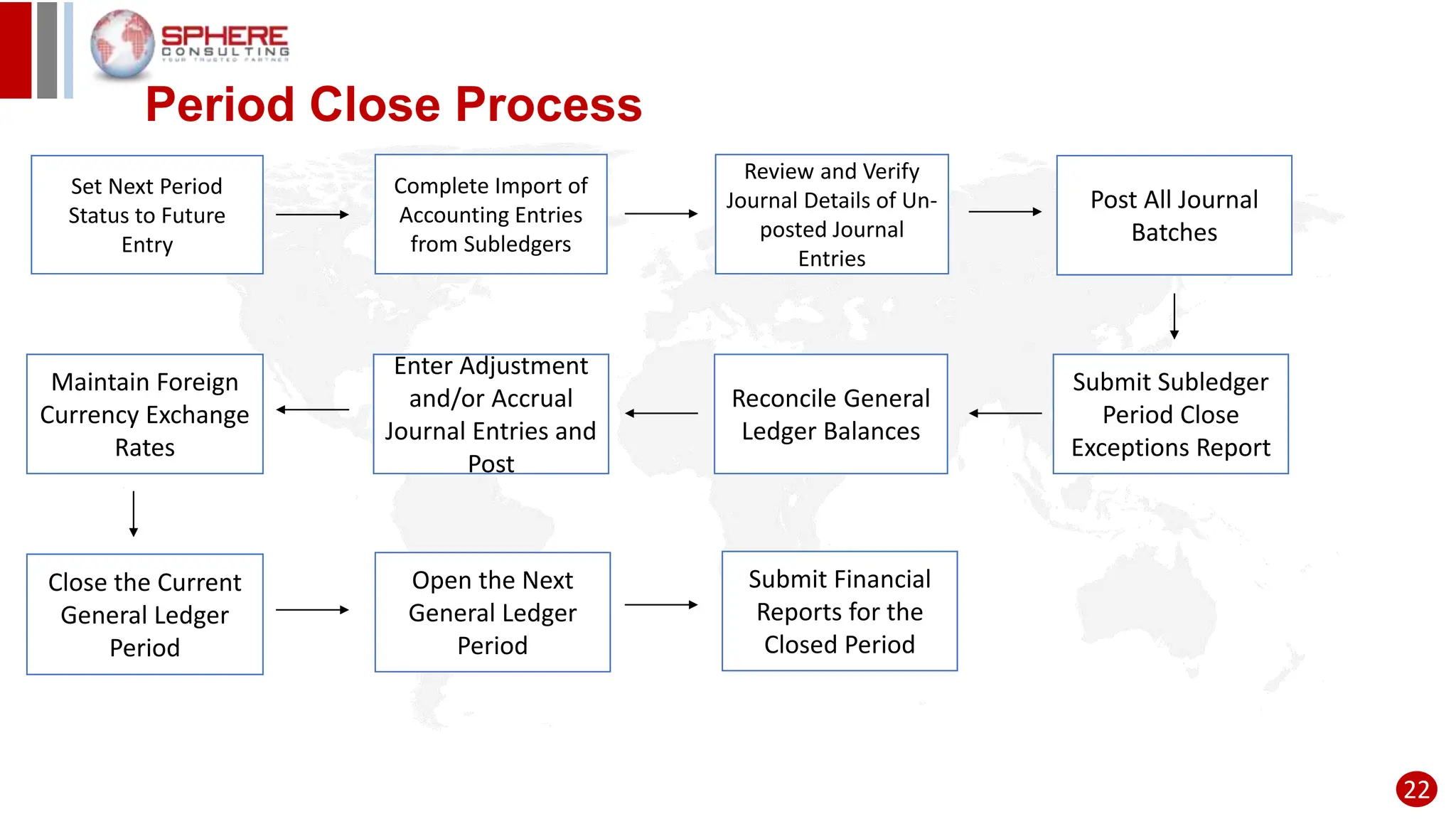 FIN cycle-fin Cycle FIN cycle-fin Cycle-.pptx