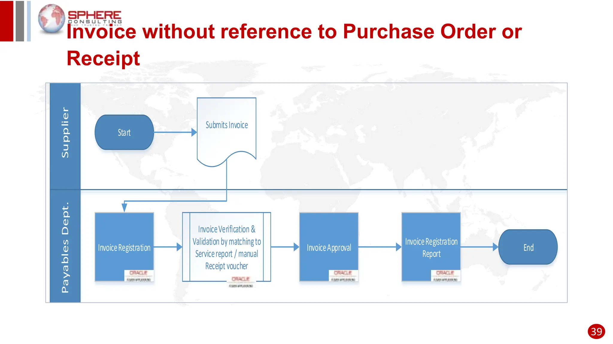 FIN cycle-fin Cycle FIN cycle-fin Cycle-.pptx