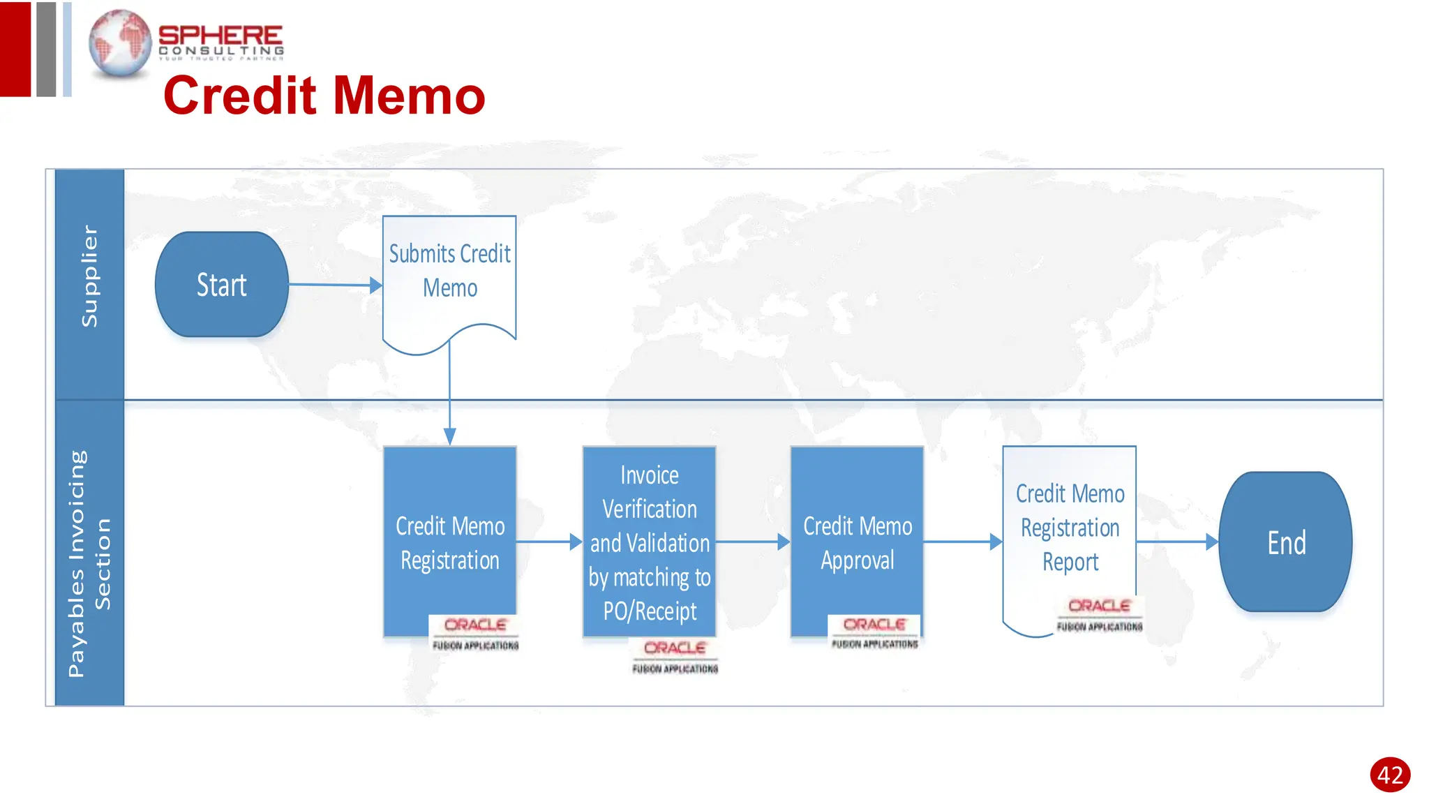 FIN cycle-fin Cycle FIN cycle-fin Cycle-.pptx