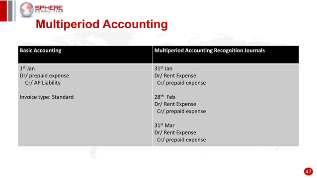 FIN cycle-fin Cycle FIN cycle-fin Cycle-.pptx