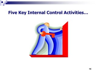 FIN-Internal_Controls_Primer_Presentation.ppt