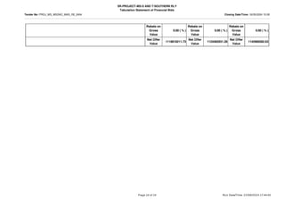 Financial tabulation for a project in south india | PPT
