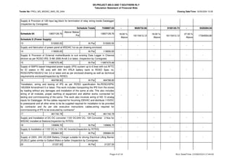 Financial tabulation for a project in south india | PPT