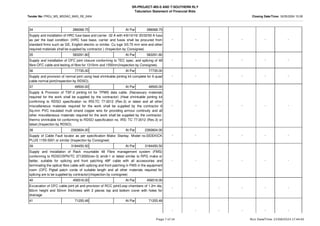 Financial tabulation for a project in south india | PDF