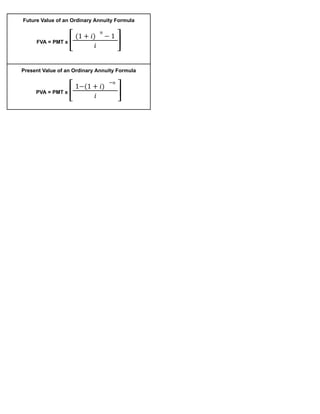 Working Capital Management, Principles of Finance | PDF