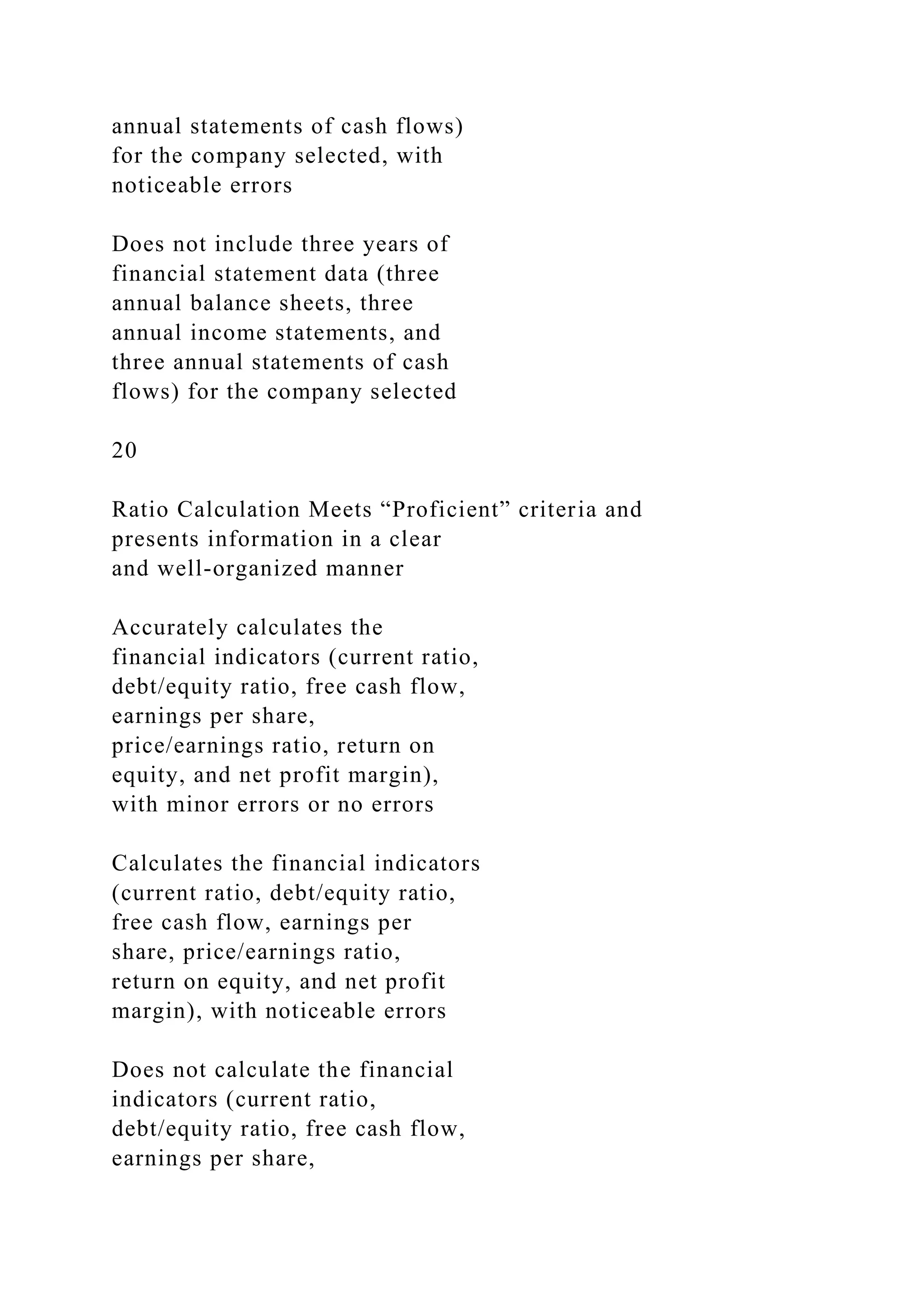 FIN 320 Module Four Excel Assignment Rubric This assign.docx