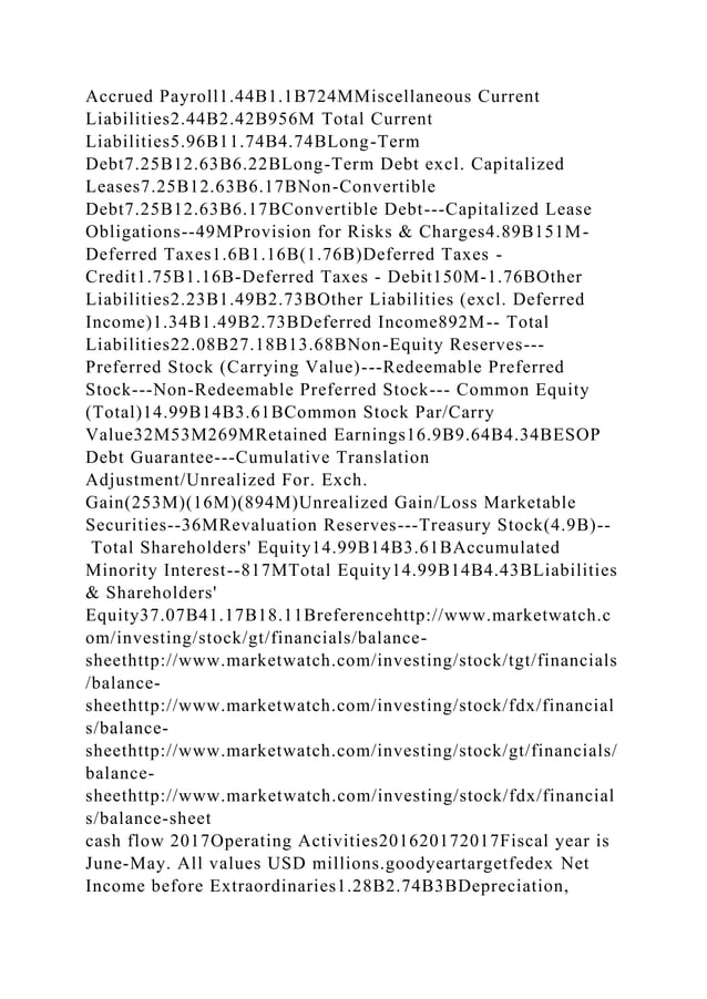 FIN 320 Module Four Excel Assignment Rubric This assign.docx